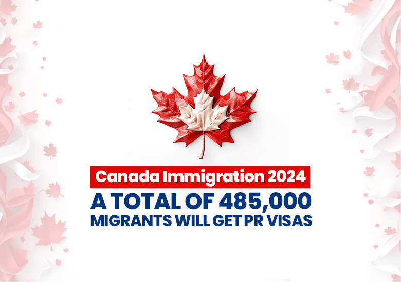 Best Canada Immigration Consultant in India